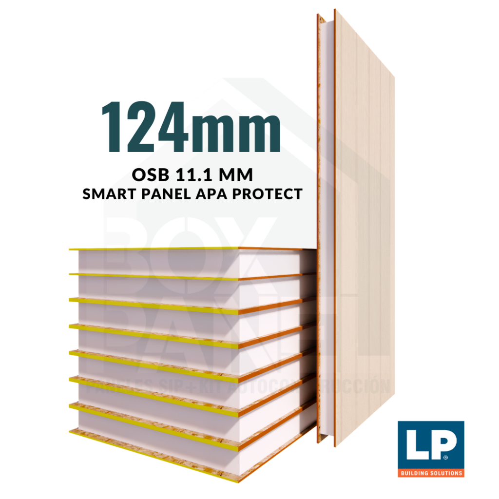 PANEL SIP 124 mm - OSB 11,1 SMARTPANEL | PALO 2X4" BTO. - Box Panel Chile