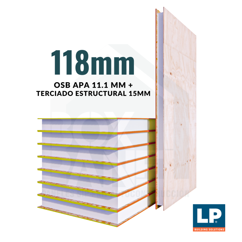 PANELES SIP - Box Panel Chile