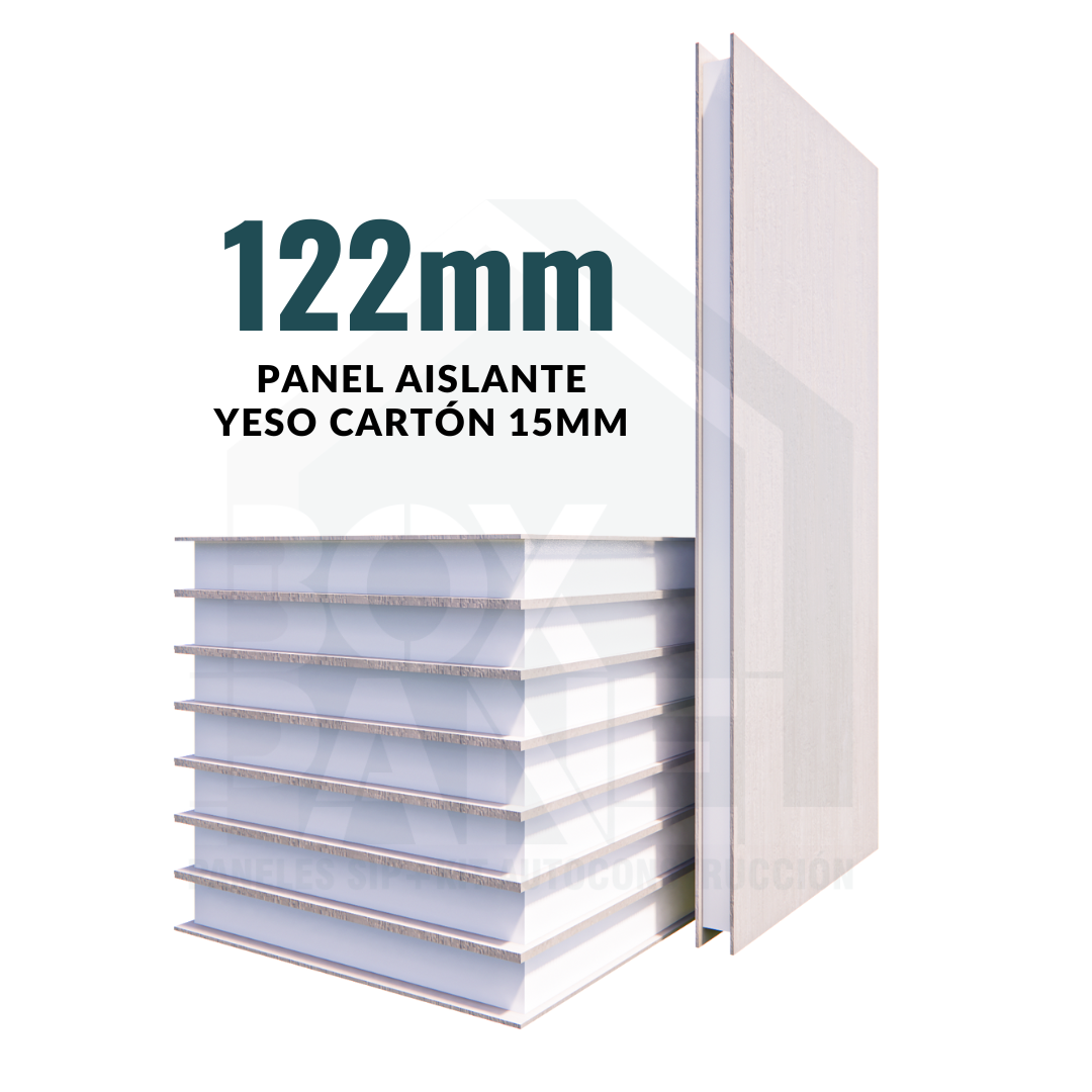 PANELES SIP - Box Panel Chile